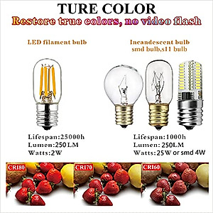LiteHistory E17 led Bulb ETL 25w Appliance t7 led Bulb 250lm 2700K 2w Microwave Light Bulb 2Pack