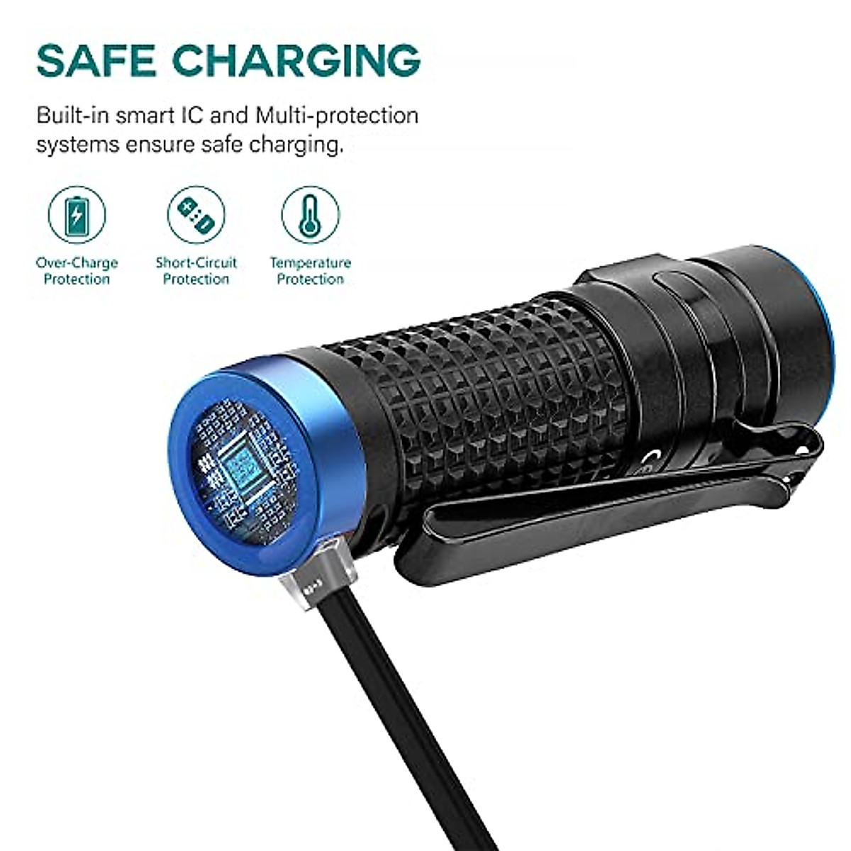 TUSITA MCC3 1A/1.5A/2A Magnetic Charger Compatible with Olight Odin | Odin Mini | PL-Pro | Baton3 | Warrior Mini2 | Perun 2 | Seeker 3 pro|Warrior X3 3S | Baldr Pro R - 50CM