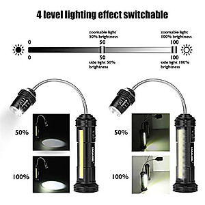 IMAGE Grill Lights Magnetic BBQ Grill Light and