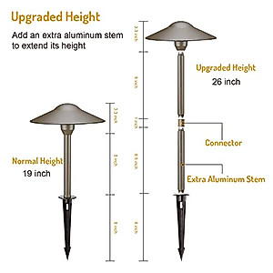 Lumina Low Voltage Landscape Lighting Cast-Aluminum Outdoor Path and Area Light Warm White 3W G4 LED Bulb and ABS Heavy Duty Ground Stake Included for Yard Walkway Lawn - Bronze PAL0101-BZLED8 (8PK)