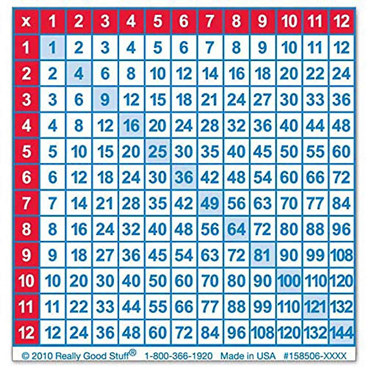 Multiplication Chart Stick-It Notes - 100 Sheet pad