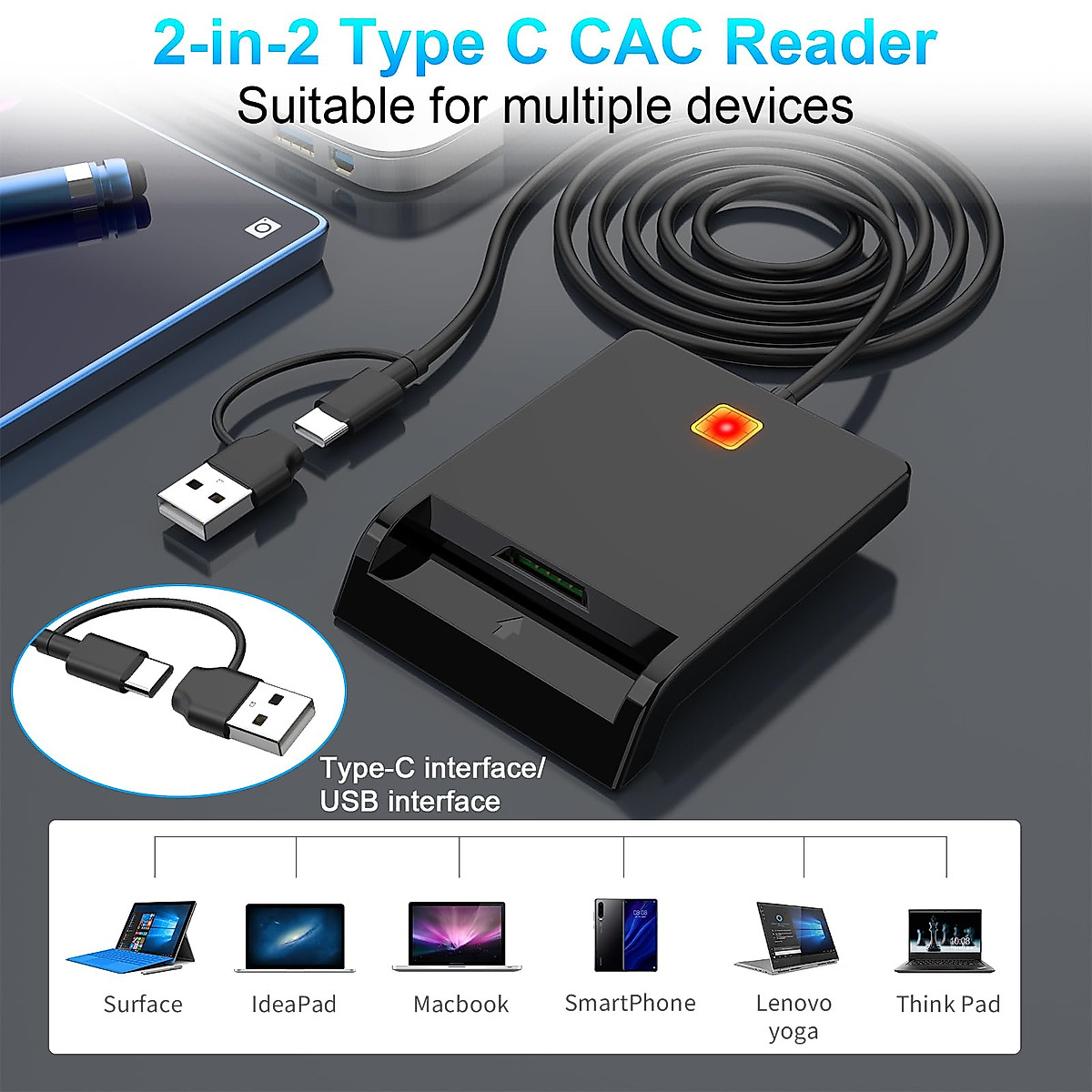 CAC Card Reader Military, USB SIM Card Reader 2 in 2 Smart Card Reader DOD Military USB Common Access CAC, ID/Debit/Credit Card Reader has USB & USB C Port for Windows,Mac OS,Linux,Android