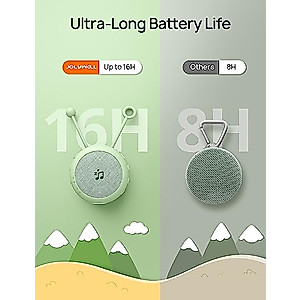JolyWell Portable Sound Machine - White Noise Machine for Baby & Adult, Baby Sound Machine with Night Light, Powerful Battery, 20 Soothing Sounds, Noise Canceling for Sleeping, Travel & Office, Green