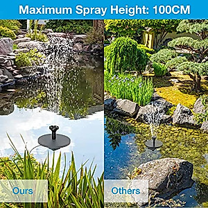 AISITIN 9W Solar Water Pump Kit, Solar Powered Water Fountain Pump with 6 Nozzles, DIY Fountain Kit for Bird Bath, Ponds, Garden