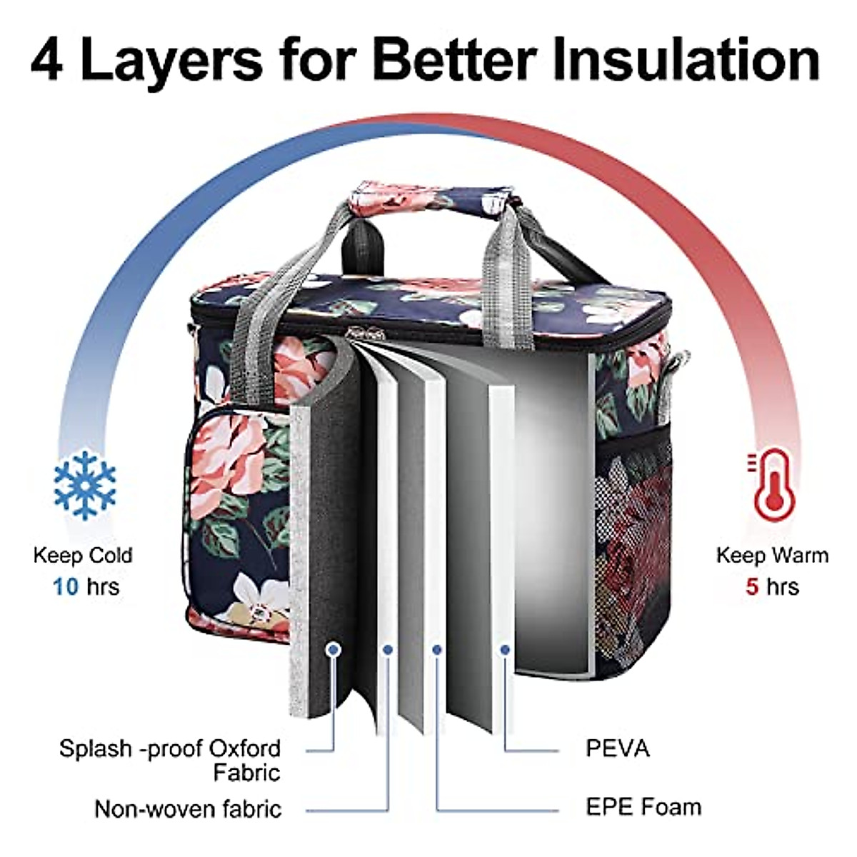 WOOMADA Insulated Lunch Bag for Women/Men, 24-Can (15L)  Reusable Lunch Box for Work School , Front Zipper Pocket Lunch Tote Bag , Leakproof Lunch Cooler Bag with Adjustable Shoulder Strap(Cyan Rose)