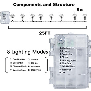 Dazzle Bright Christmas Snowflake String Lights, 2 Pack Total 100LED 50FT Battery Operated Christmas Lights with 8 Lighting Modes for Indoor Outdoor Xmas Tree Party Decorations, Blue