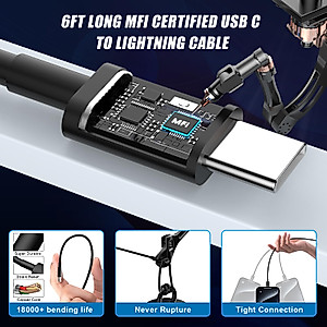 Matsusho Dual USB Car Charger