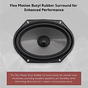 Rockville RV68.2C 6x8" Component Car Speakers, 900W, 4 Ohm, CEA Rated, Polypropylene Woofer, Butyl Surround, 1.2" PEI Tweeter, Perfect for Car Audio