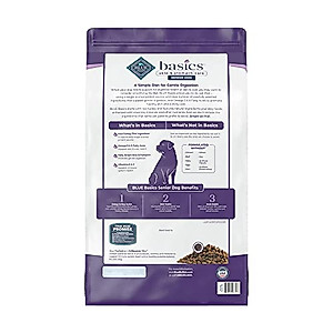 Blue Buffalo Basics Skin & Stomach Care, Natural Senior Dry Dog Food, Turkey & Potato 24-lb