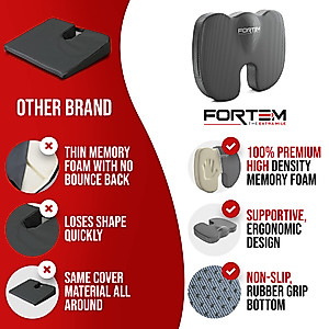 FORTEM Chair Seat Cushion (Mesh, Grey) + Lumbar Support