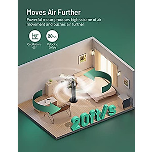 Delvit Tower Fan, Oscillating Quiet Cooling Fan with Remote, Digital Thermostat,12H Timer, 3 Speeds & 4 Modes, Portable Stand Up Floor Bladeless Fan for Bedroom, Living Room, Kitchen, Office