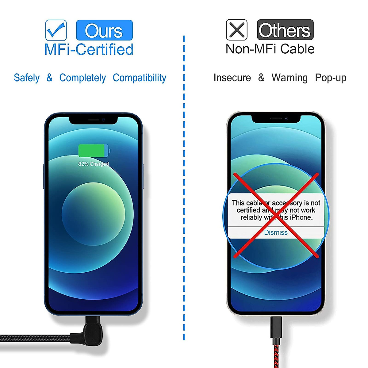 MFi Certified USB C to Lightning Cable 5FT Apple Fast Charger Cable iPhone 90 Degree Charger Cord Durable Braided Data Sync Charging Cable Compatible with iPhone 13/13Pro/12Pro 12 11/XS MAX X(Black)