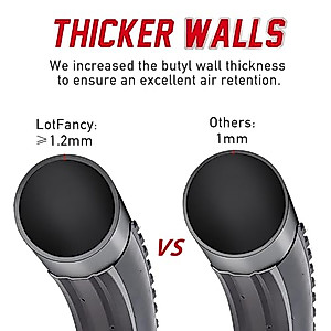 LotFancy 700C Bike Tubes, 2Pcs 700x35/43c Road Bike tube, 48mm Presta Valve, 700x35C 700x38C 700x40C 700x42C 700x43C Bicycle Tire Tubes, 40-622 28" x 1-5/8 x 1 1/2 Tube