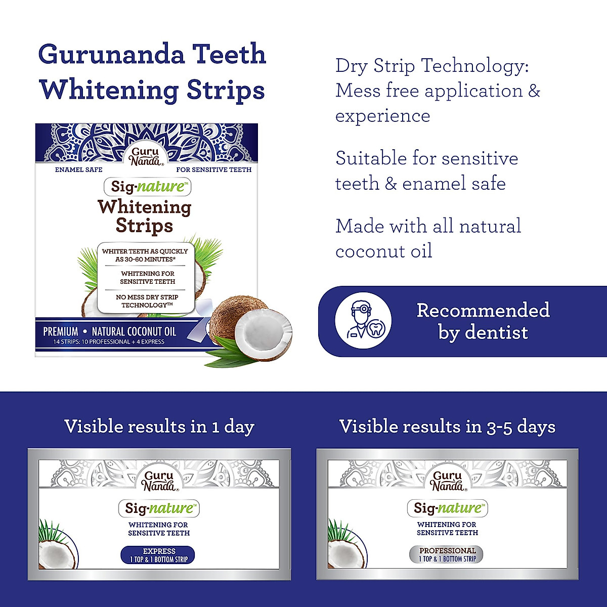 GuruNanda Teeth Whitening Razzle Dazzle Kit - Includes 14 Whitening Strips, 4 Pk Whitening Toothbrush, 150 ct Floss Picks & 1 Dual Barrel Mouthwash - Enamel Safe Dental Kit for Sensitive Teeth & Gums