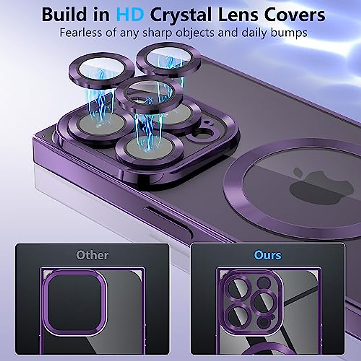 KSWOUS Magnetic Clear for iPhone 14 Pro Max Case Square, Luxury Plating Transparent Shockproof MagSafe Case with Full Camera Lens Protector for Women Girls Phone Case for iPhone 14 Pro Max-Purple