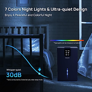 Cobectal Electric Dehumidifier for Home, Portable Dehumidifier Auto Shut Off, 3 Modes with 95oz Water Tank, Air Dehumidifier with Colorful Light for Basement, Bedroom, Bathroom, Closet (Black)
