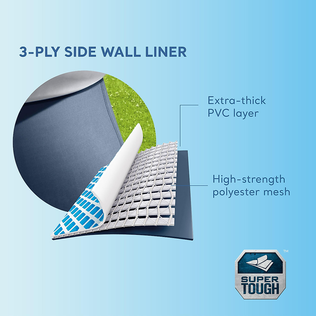 Intex Easy Set 8 Foot x 30 Inch Round Inflatable Top Ring Outdoor Backyard Above Ground Swimming Pool for Kids and Adults with 330 GPH Filter Pump