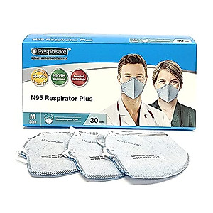 RespoKare NIOSH N95 Respirator Plus - Medium - 30 pcs/pack