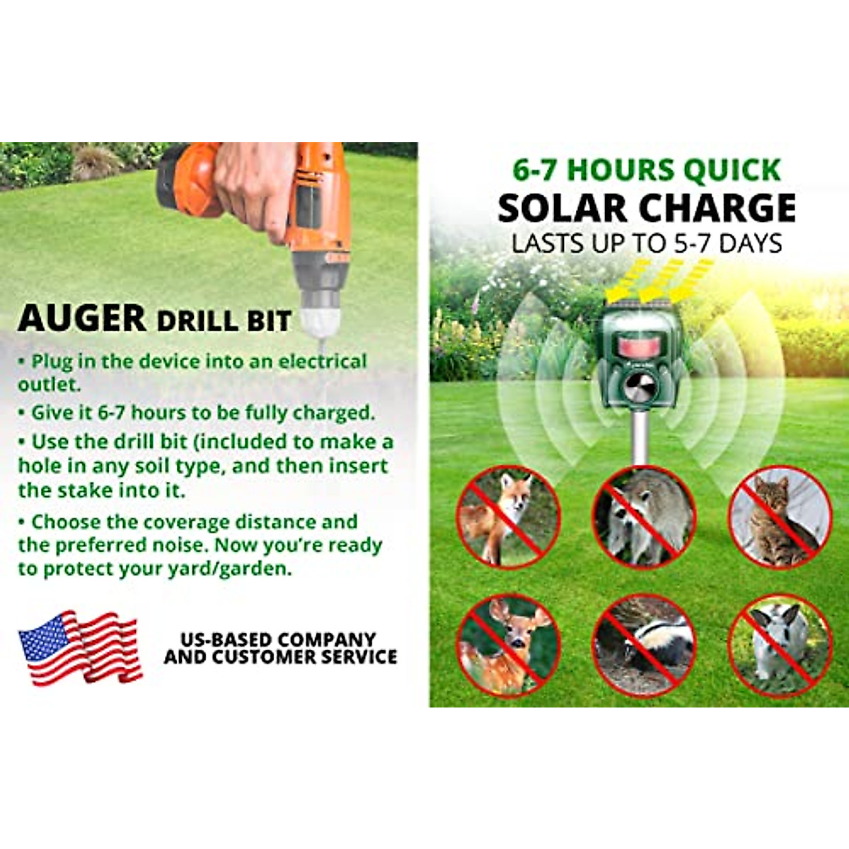 YARDEC Solar Animal Repellent Outdoor with Drill Bit - Waterproof Motion Activated Ultrasonic Animal Repeller with LED Flashing Light to Repel Deer, Rabbit, Squirrel, Skunk, Cat, Raccoon, Dog, etc.