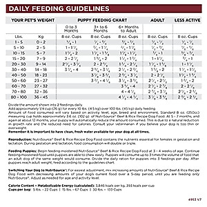 NutriSource Dog Food, Made with Beef and Brown Rice, with Wholesome Grains, 30LB, Dry Dog Food