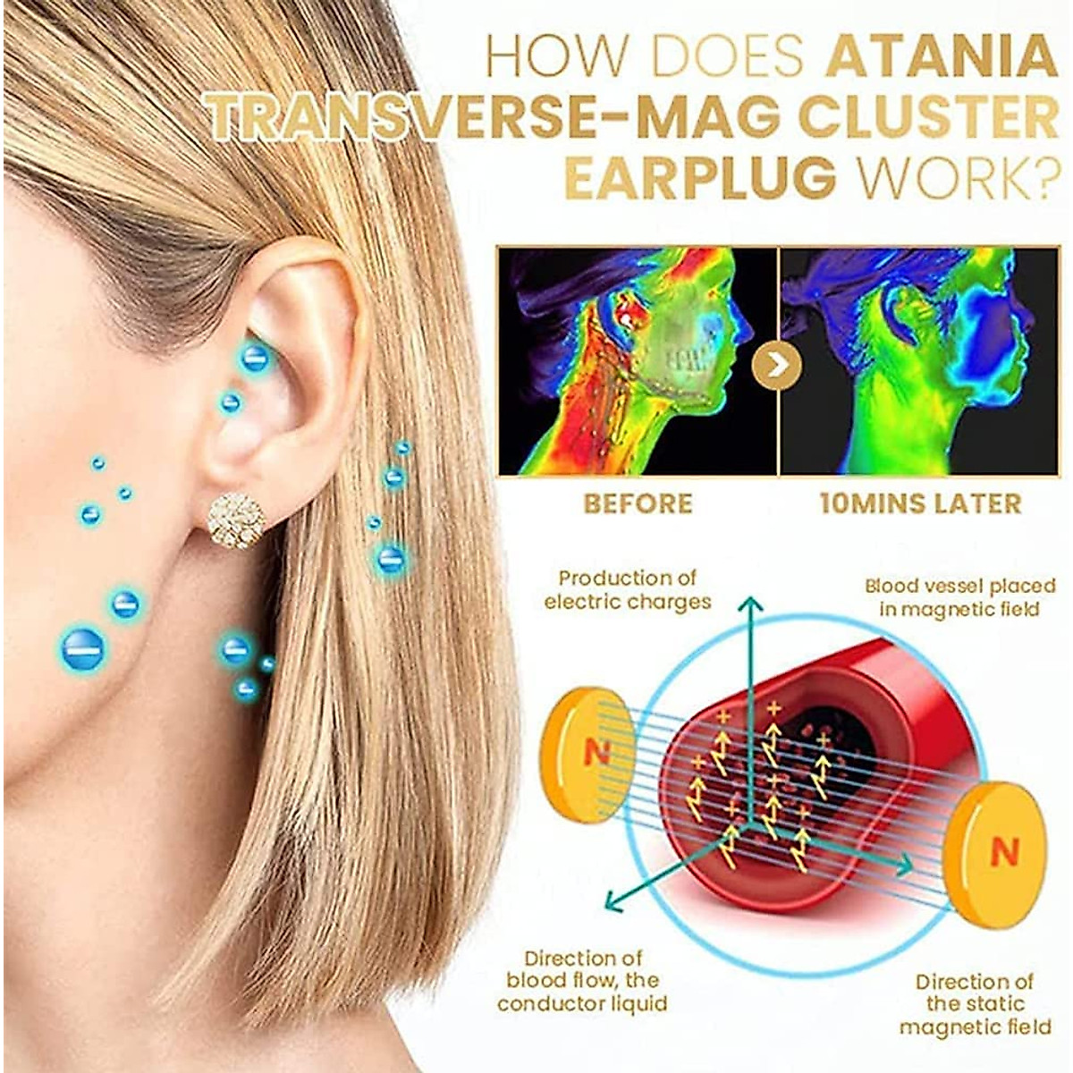 Dorina Earacupressure Magnetherapy Detoxi Earrings - Dorina Earrings, No Pierced Lymphvity Magnetic Therapy Acupressure Earrings for Women (4 pairs)