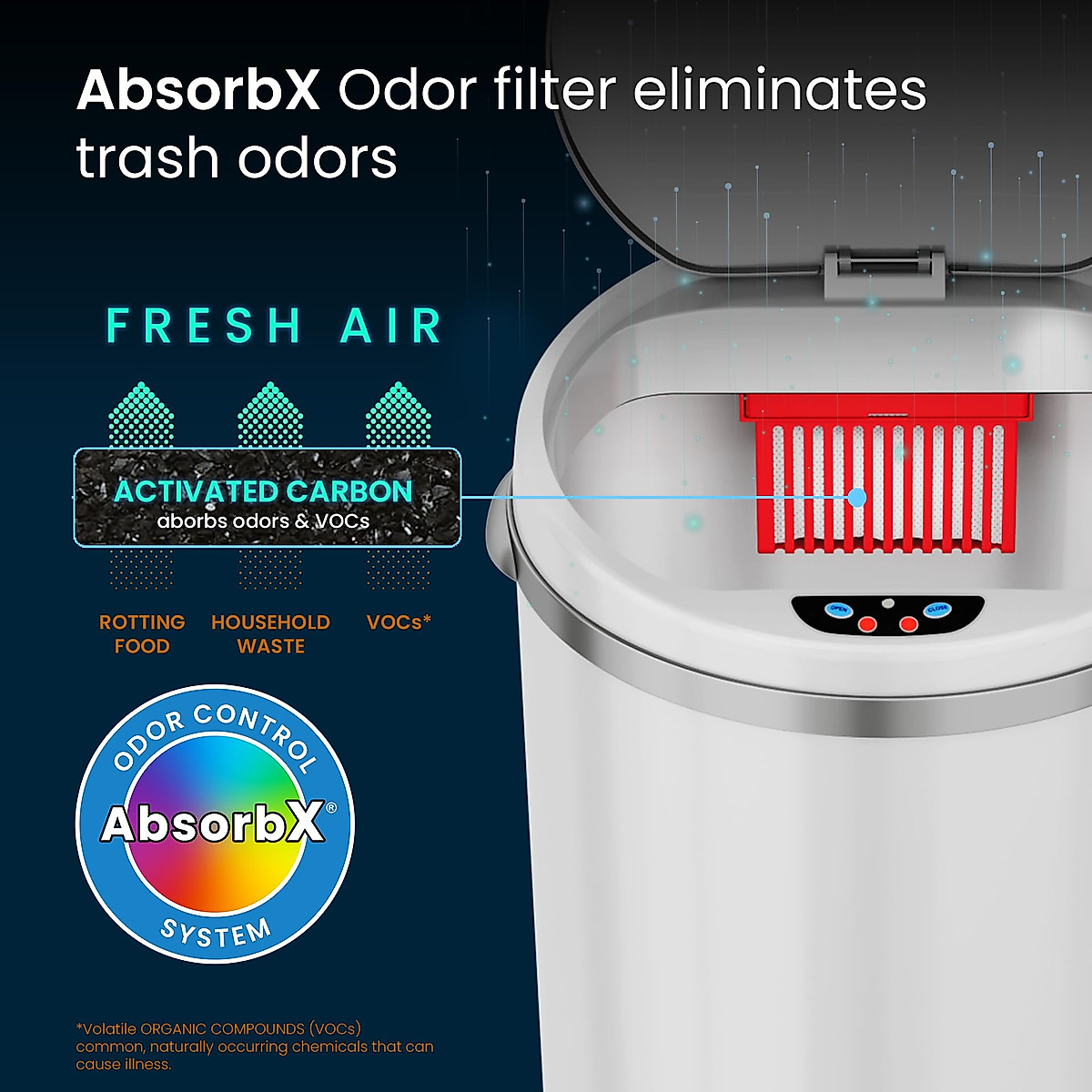 iTouchless 8 Gallon Touchless Sensor Trash Can with AbsorbX Odor Filter System, 30 Liter Round White Steel Garbage Bin, Perfect for Home, Kitchen, Office