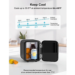 CROWNFUL Mini Fridge, 4 Liter/6 Cans Portable Skincare Fridge, AC/12V DC Cooler and Warmer Personal Refrigerator for Bedroom, Car, Dorm, Office, Food, ETL Listed Black