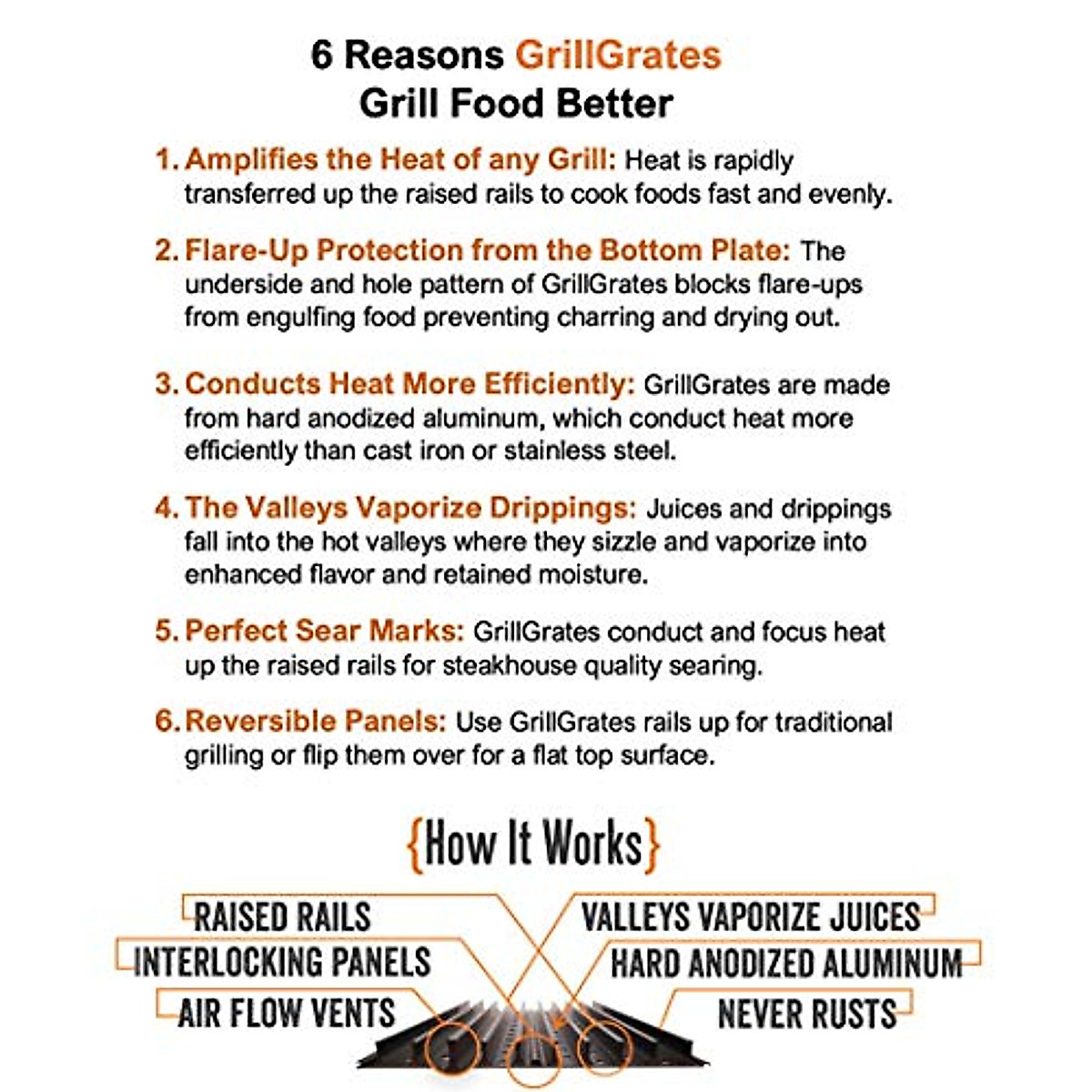 GrillGrate - Replacement Grill Grates for Weber Spirit 310 Series, Genesis Silver B, Genesis 1000 Set Comes with Grilling Tool