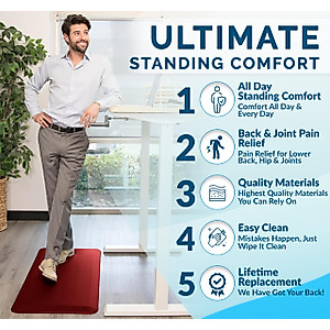 ComfiLife Anti Fatigue Floor Mat – 3/4 Inch Thick Kitchen Mats for Floor, Standing Desk Mat, Kitchen Rug – Comfort at Home, Office – Durable – Stain Resistant – Non-Slip Bottom (20" x 32", Red)