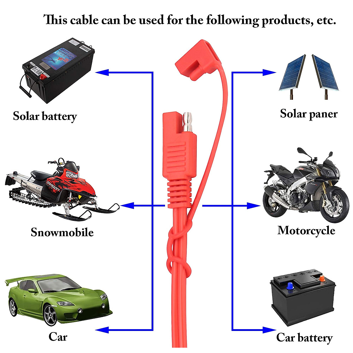zdyCGTime SAE Power Automotive Extension Cable SAE to SAE Extension Cable 18 Gauge 2 Pin Wire Harness Heavy Duty DC Cord Quick Disconnect/Connect with Waterproof Cap18 AWG 12Ft/3.7m