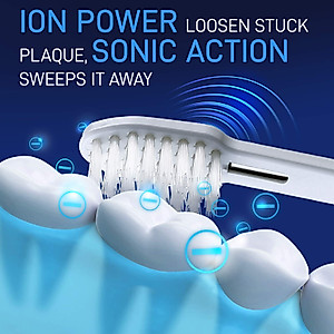 IONIC KISS IONPA DH Home Black Ionic Power Electric Toothbrush Black, Easy-to-use, Brushing Timer, 3 Modes, 2 Soft Extended Filament Brush Heads Made in Japan, You, hyG, DH-311BK