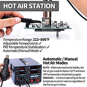 YIHUA 853D 2A USB SMD Hot Air Rework Soldering Iron Station, DC Power Supply 0-15V 0-2A with 5V USB Charging Port and 35 Volt DC Voltage Test Meter