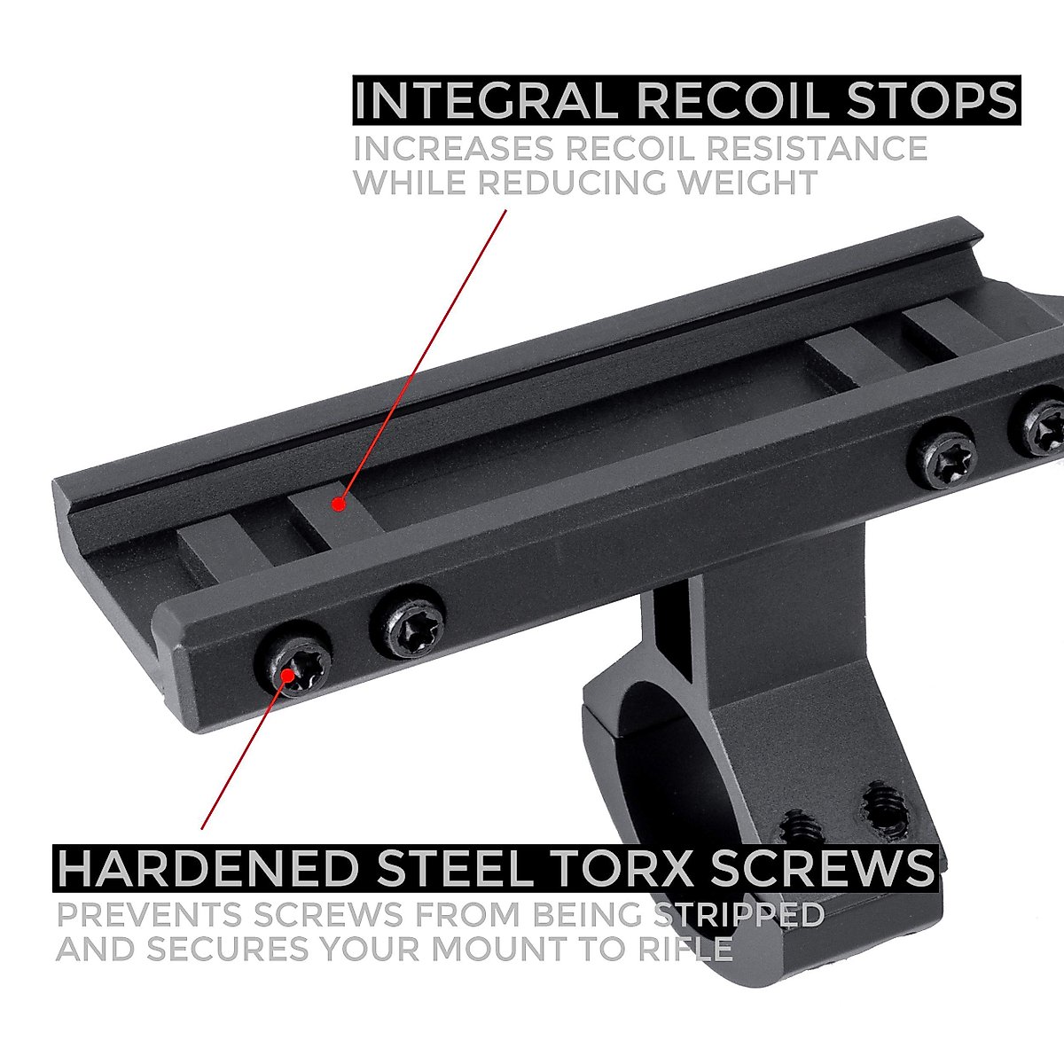 Monstrum G2 1-4x24 First Focal Plane FFP Rifle Scope | ZR305 H-Series Offset Scope Mount | Bundle