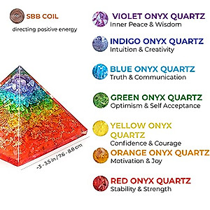 Energy Generator Orgone Pyramid for E-Energy Protection & Healing- meditation orgonite pyramids/crystal chakra