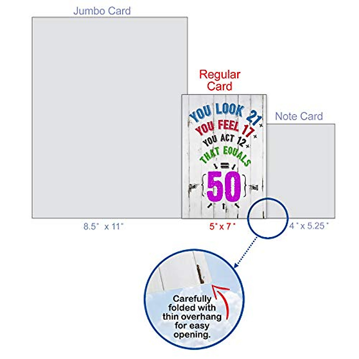 NobleWorks - 50th Funny Milestone Birthday for Men and Women, Celebrate and Congrats Notecard with Envelope - Age Equation 50 Birthday C7195MBG