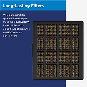 Westinghouse SP6440-NF Replacement Reactor for The Portable 1804 Air Purifier