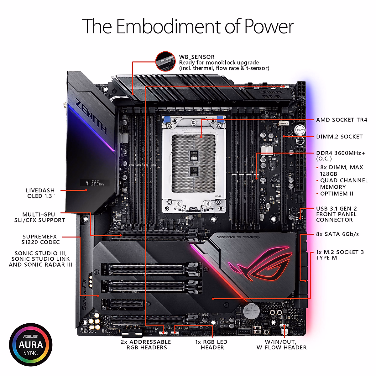 Asus Rog Zenith Extreme Alpha X399 HEDT Gaming Motherboard AMD Threadripper 2 (TR4) EATX DDR4 M.2 10G LAN USB 3.1 Gen2