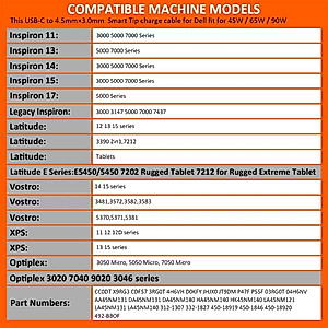 RAINSUNG USB C to Smart Tip Charging Cable for Dell Laptop Charger 45W 65w 90W 4.5mm Connector for Inspiron 11 13 14 17 15 3000 5000 7000-Nylon Braided 1.8m