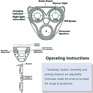 Solar Animal Repeller, Ultrasonic Animal Repellent Outdoor, Repeller Solar Powered, Ultrasonic Repellent, Dog Deterrent, Keep Animals Out of Garden