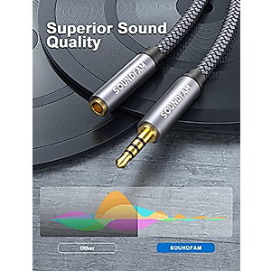 SOUNDFAM Headphone Extension Cable[6.6 Feet/2M] TRRS 3.5mm Audio Cable Male to Female AUX Cable Nylon-Braided Stereo Extension Cord Adapter Support Mic Function for Smartphone Tablets-Grey