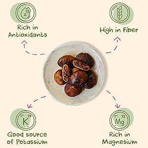 Organic Rehydrated Dried Smyrna Figs - Sunny Fruit 40oz Bulk Bag | Tender & Juicy - NO Added Sugars, Sulfurs or Preservatives | ALLERGEN-FRIENDLY, VEGAN, KOSHER & HALAL