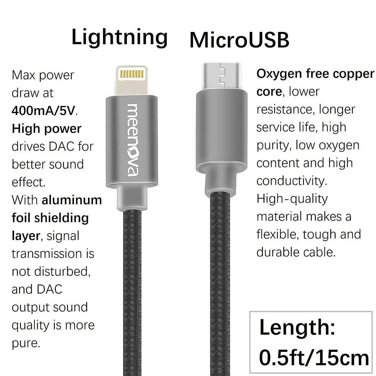 Meenova 8 pin-to-MicroUSB DAC OTG Cable for iPhone/iPad/iPod Chord Mojo Hugo2 Pha3 Fiio HiFi Oppo HA2 K5, Sony MDR-1ADAC, Roland GO Mixer, iRig HD2, Nikon Digital Camera,Transfer Photos, 15cm 0.5ft
