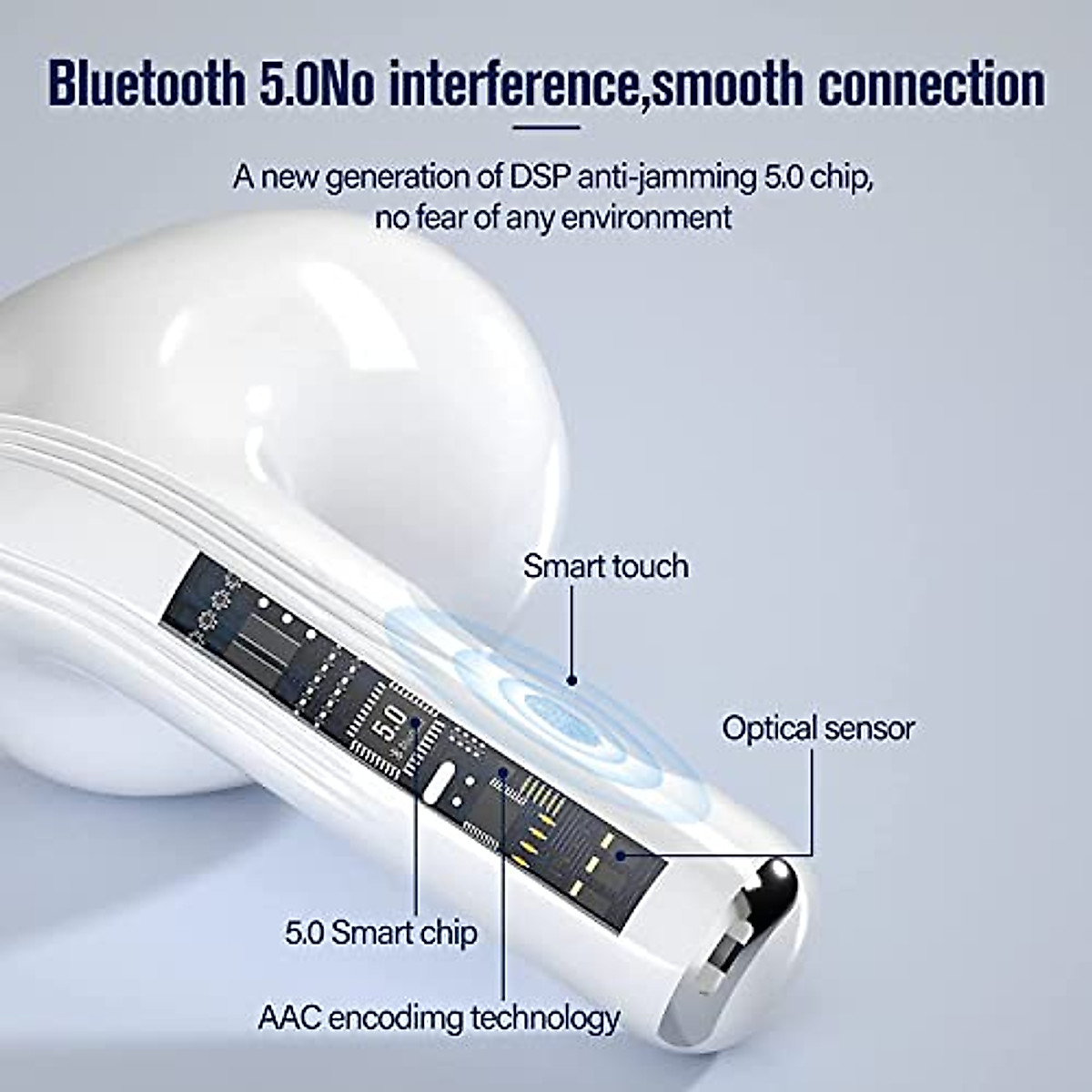 Wireless Headphones, Wireless Earbuds Bluetooth 5.2 Headphones 3D HiFi Stereo Headphones Noise Cancellation in-Ear Built-in Mic with Charging Case, Earphones for iPhone/Samsung/airpod case/Android/iOS