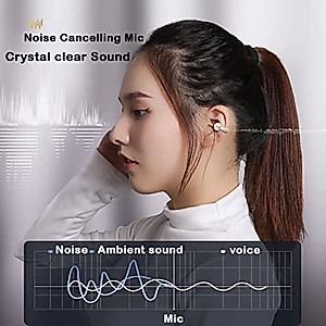 Open Ear Clip Bone Conduction Headphones Wireless Bluetooth Clip On Headset Open Ear Earbuds Head Phones Bone Conduction Earbuds Head Set Bone Conducting Headphones Induction Earphones