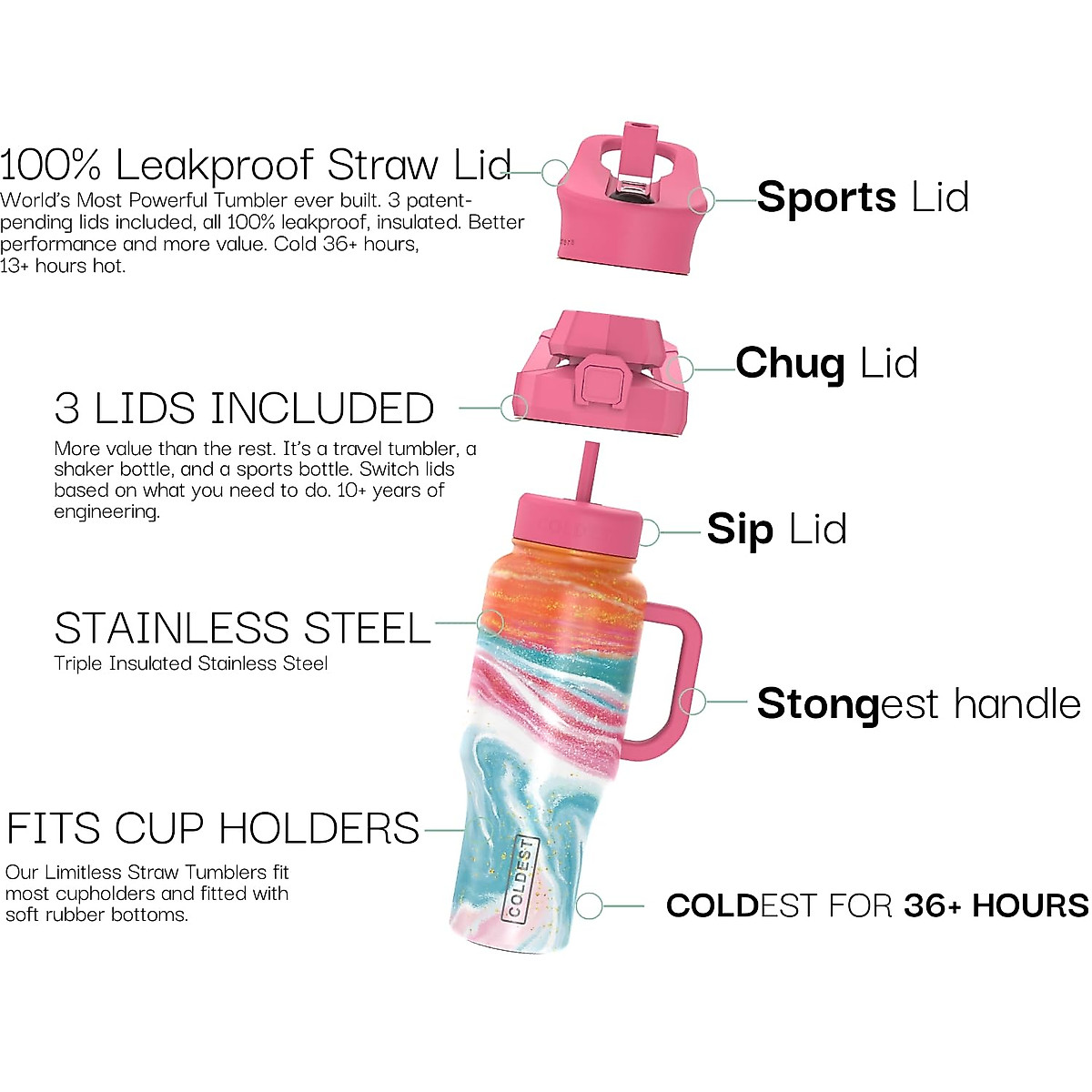 Coldest 40 oz Tumbler with Handle and Straw - 100% Leak Proof Insulated Tumbler with Lid and Straw (3 Lids) - Stainless Steel Tumblers for Women & Men - Cup Holder Friendly Base, 46 oz (Amethyst)