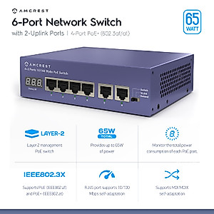 Amcrest 6-Port, POE+ Power Over Ethernet POE Switch with Metal Housing, 4-Ports POE+ 802.3at 65w (AMPS6E4P-AT-65)