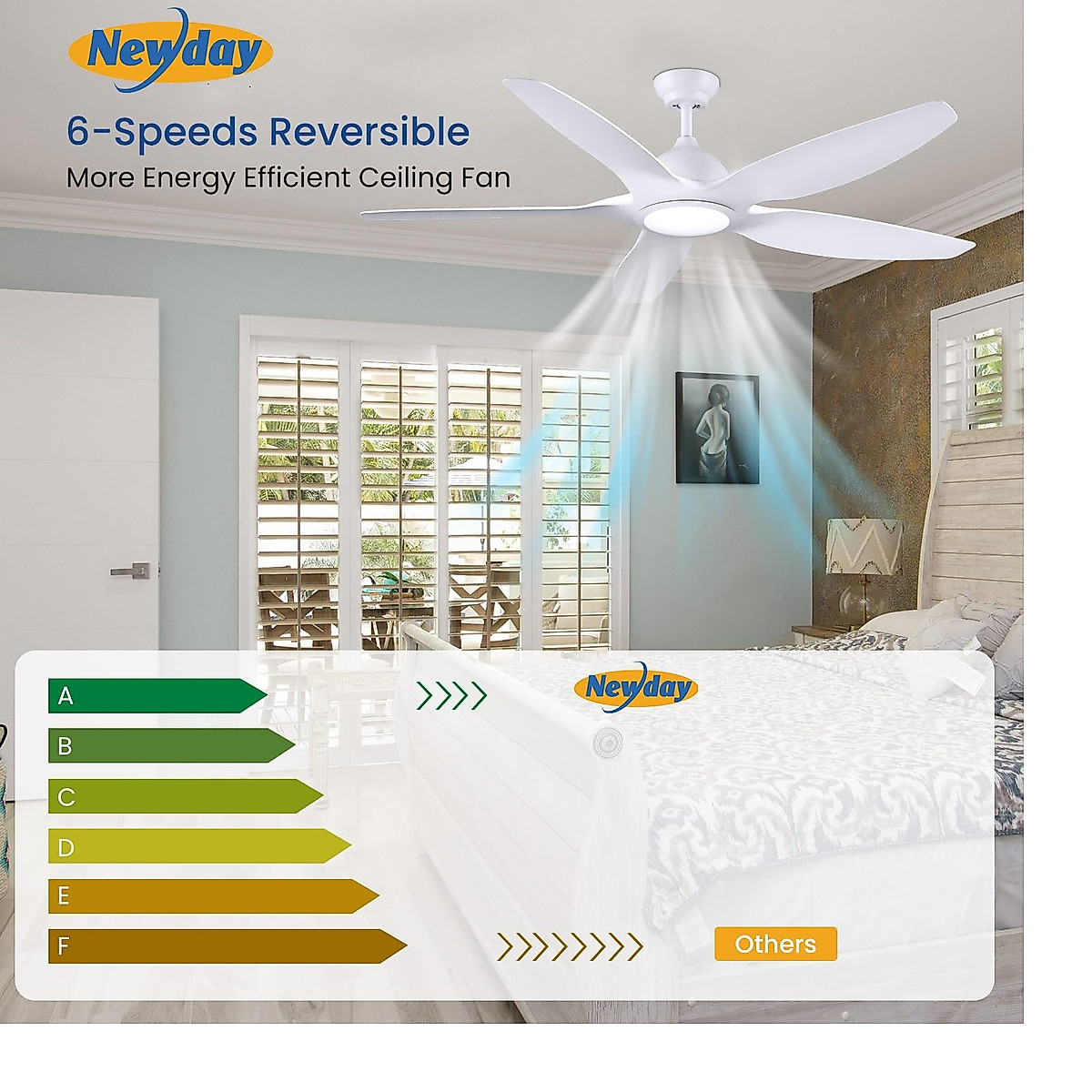 Newday 60" White Ceiling Fans with Light and Remote, Modern, Noiseless Reversible DC Motor, Large Indoor, Kitchen, Bedroom, Living Room