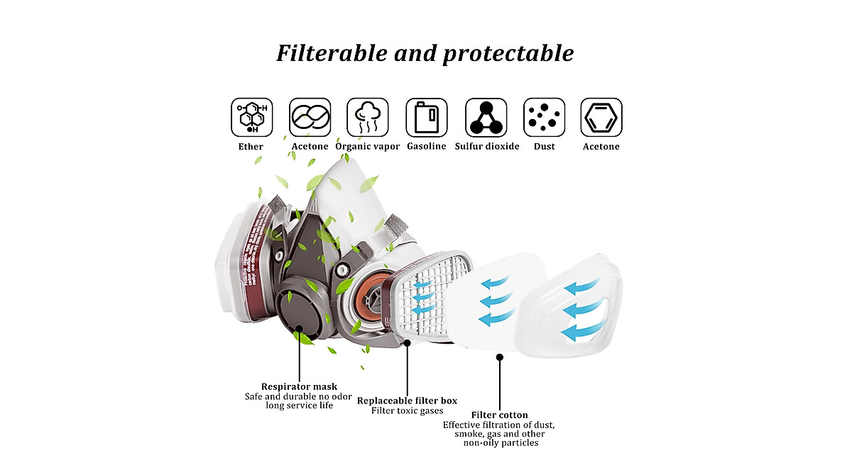 Respirator Mask Half Face Gas Mask for Safety & Protection