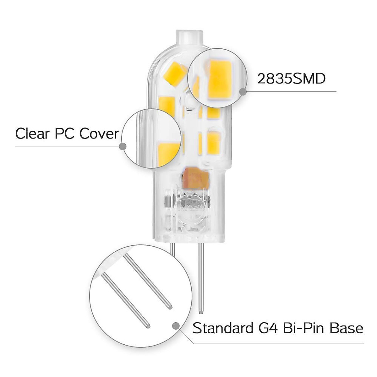 X-Molin Bipin led Bulb 12v G4 Light Bulb, Warm White 3000K 5Pack JC Bi Pin Bulb AC/DC 12v led Bulbs for rv Interior, MR11 G4/GU4/GZ4 T3 Halogen Track Bulb Replacement Landscape Bulbs