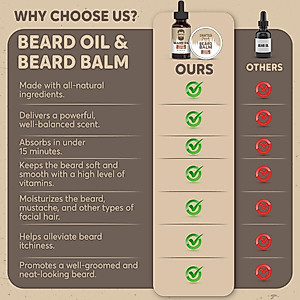 Beard Oil and Balm Set - Softer, Smoother, Moisturized Beard Care - Cedarwood Scent Gift for Men